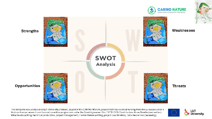 SWOT ANALYSIS OF THE GREEN TRANSITION :: ENGAGE
